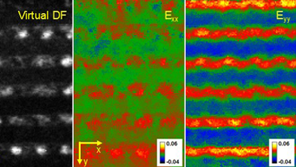 4D STEM | Gatan, Inc.